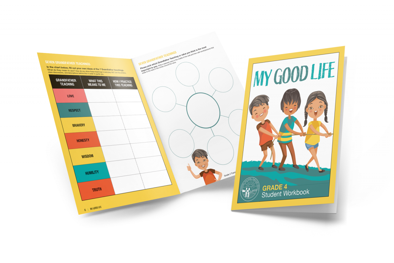 Featured Projects - Bateman Design Group