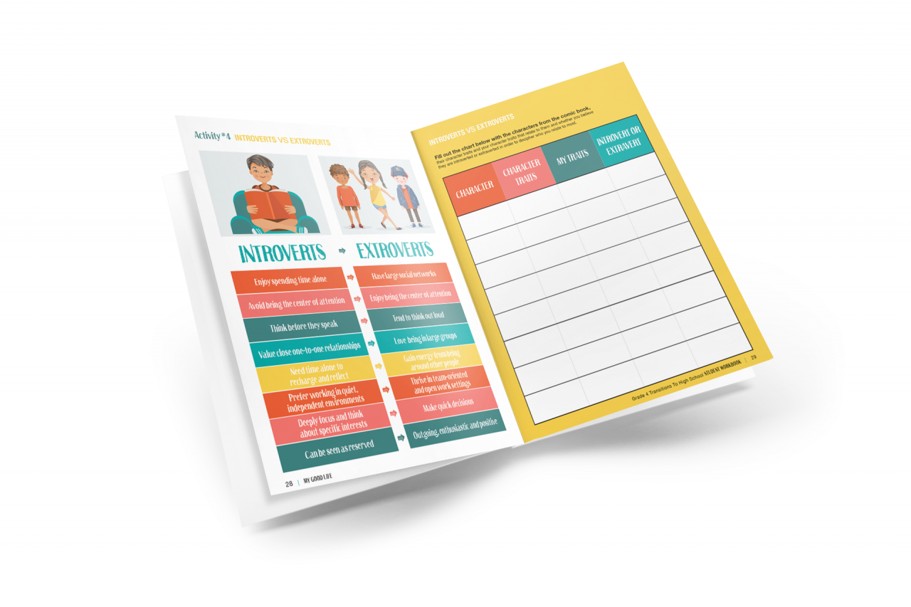 Featured Projects - Bateman Design Group