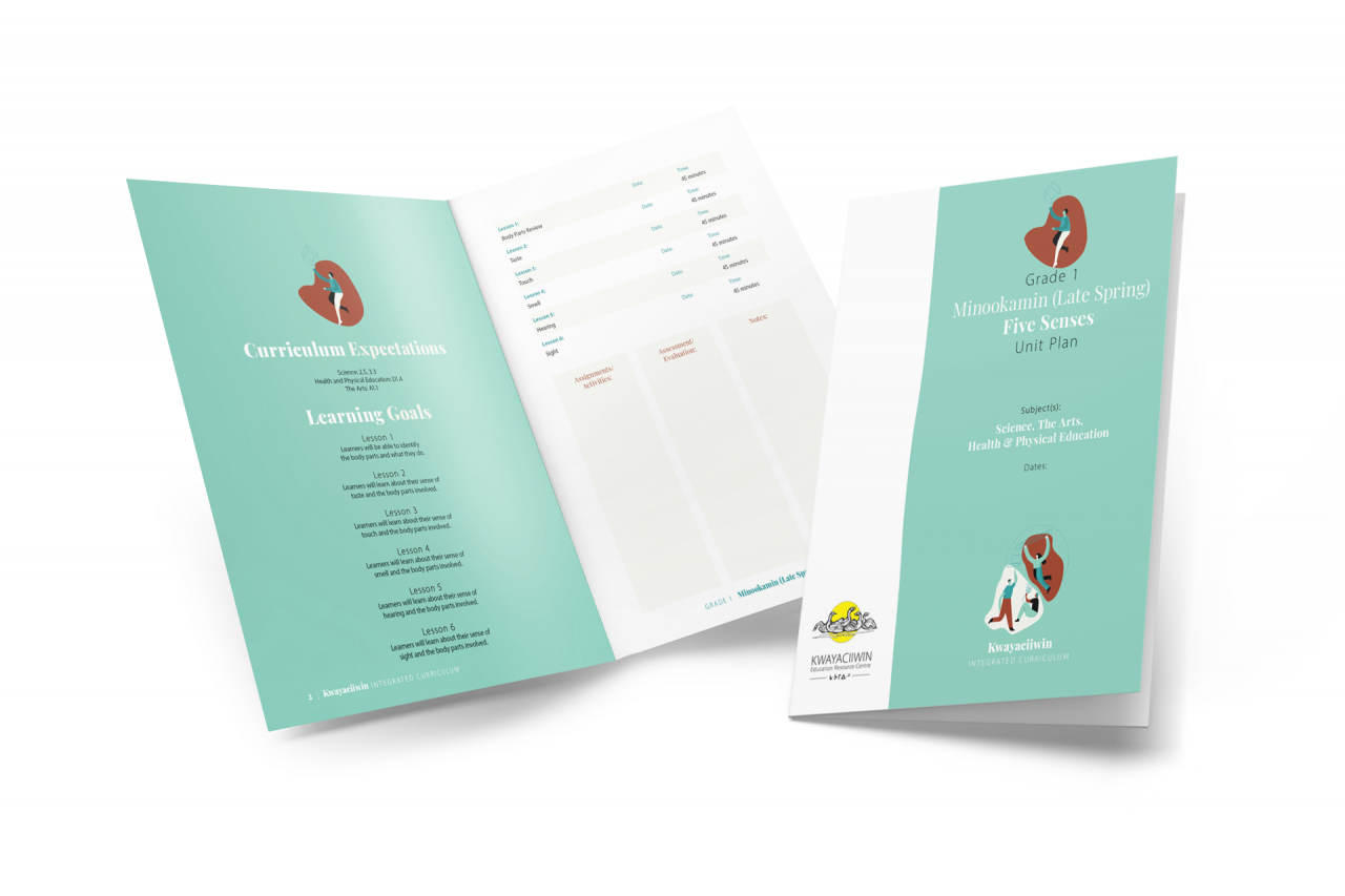 Featured Projects - Bateman Design Group